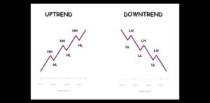 Ultimate Guide To High Capacity Portable Battery Mah Ratings - PowerUpTips